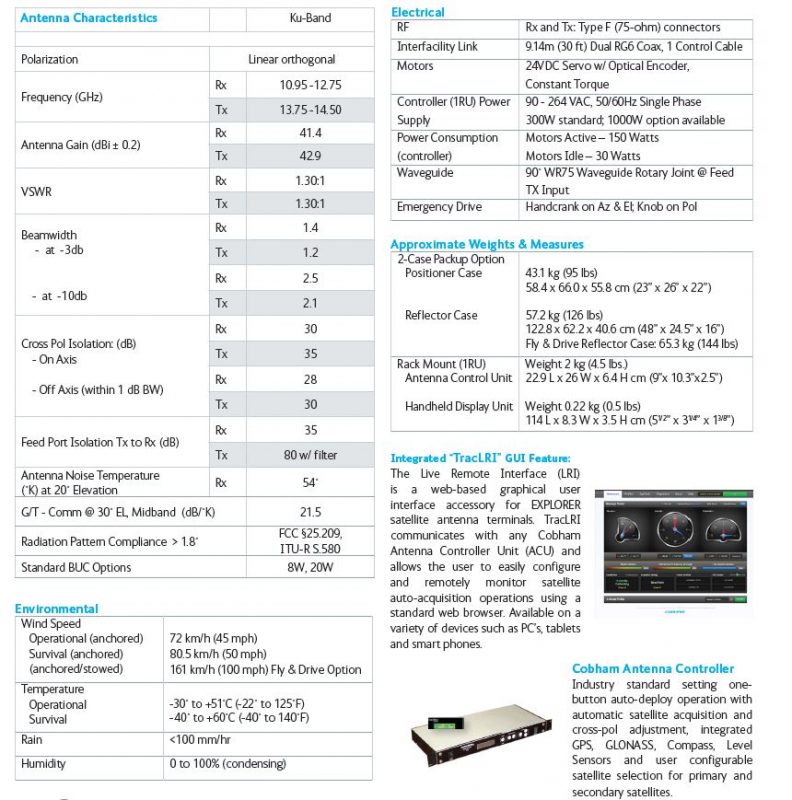 VSAT EXPLORER 5120 -1.2M, Auto-Deploy Fly-Away Antenna System specs ...