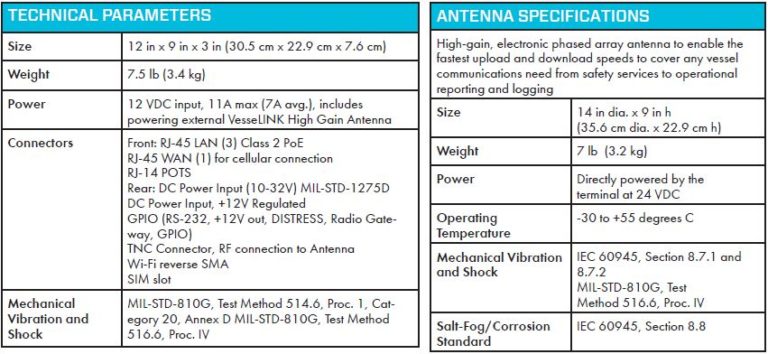 Thales VesseLink Specs - Remote Satellite Systems International