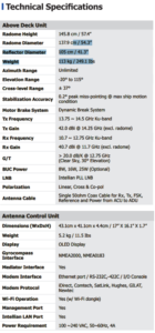 Intellian v100NX Ku-Ka Band VSAT Specs - Remote Satellite Systems ...