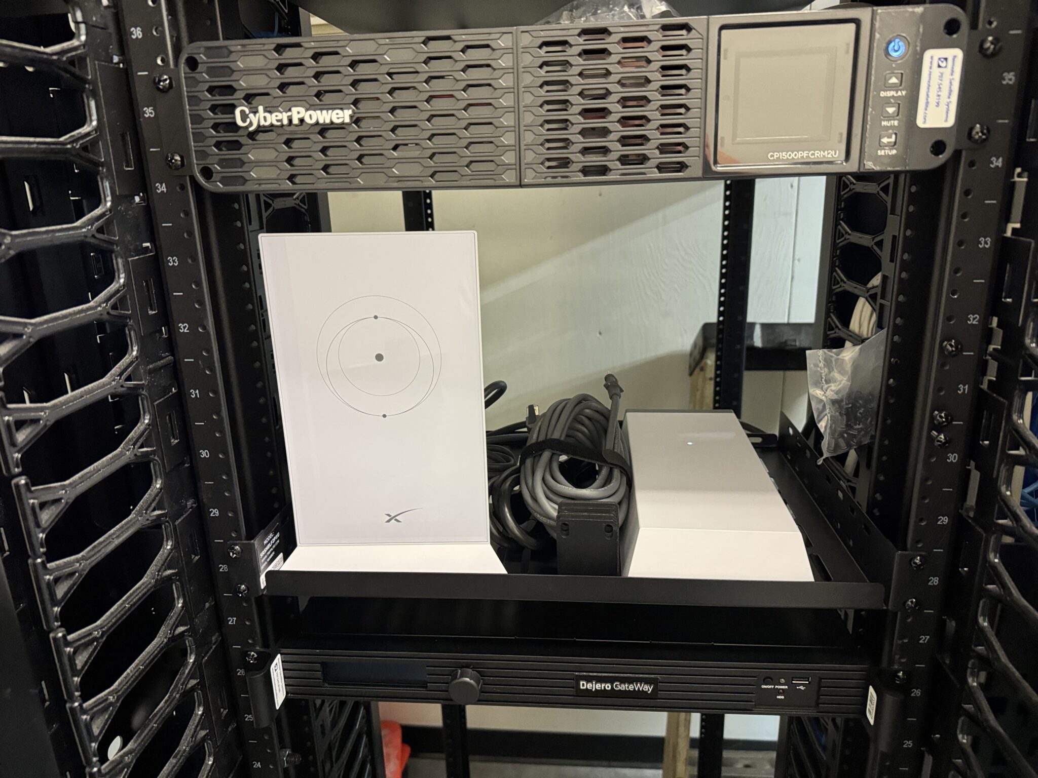 Building Redundancy: The Smarter Approach to Emergency Backup ...